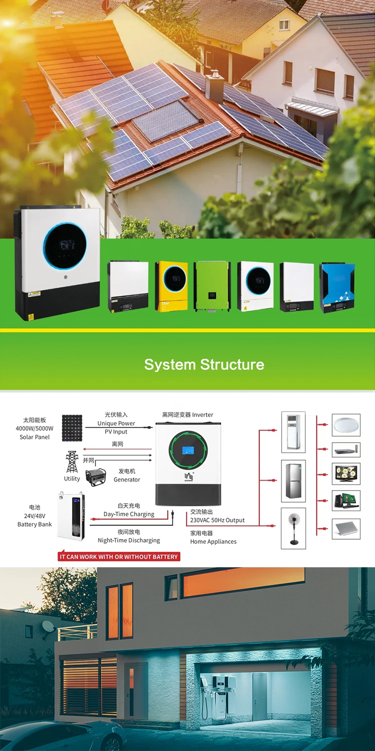 The Powerful Max Ii Is Equipped With A 150a Mppt Solar Charger,8k/11kw ...
