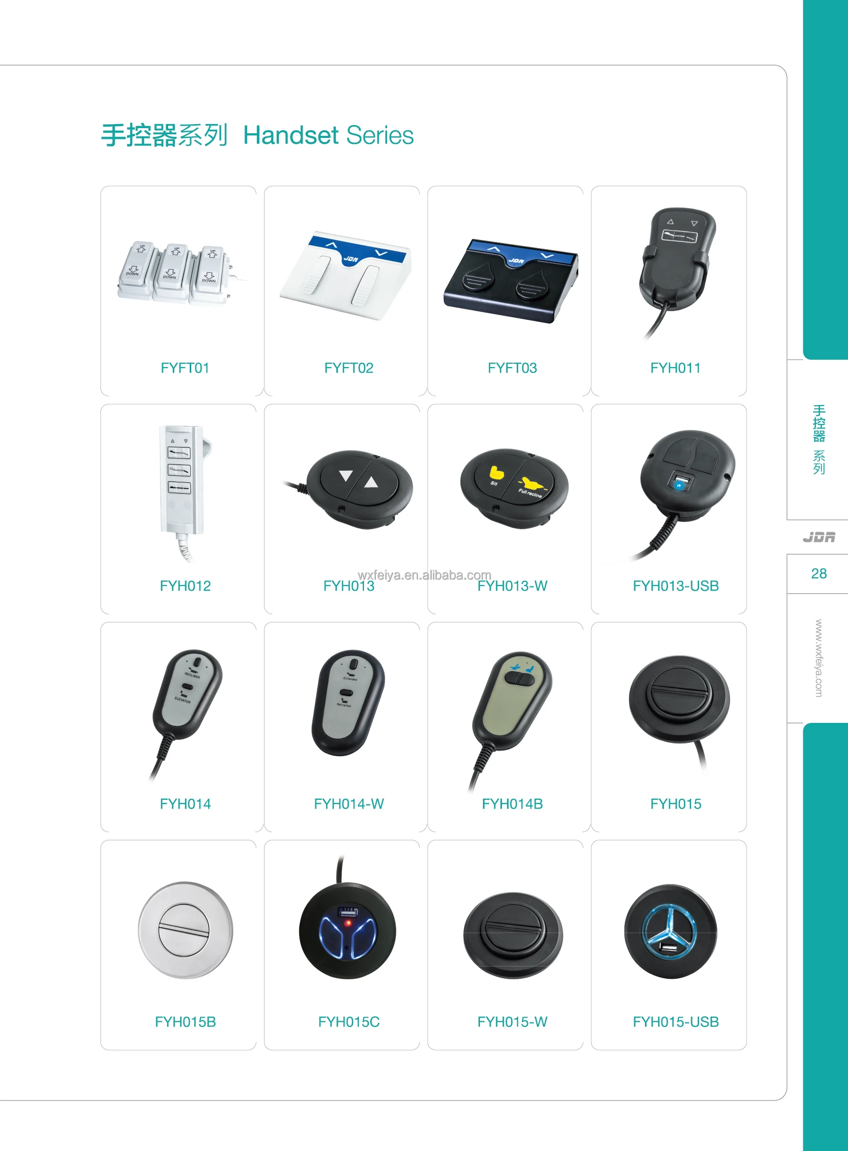 Nurse Control Panel with Linear Actuators for Electric Beds