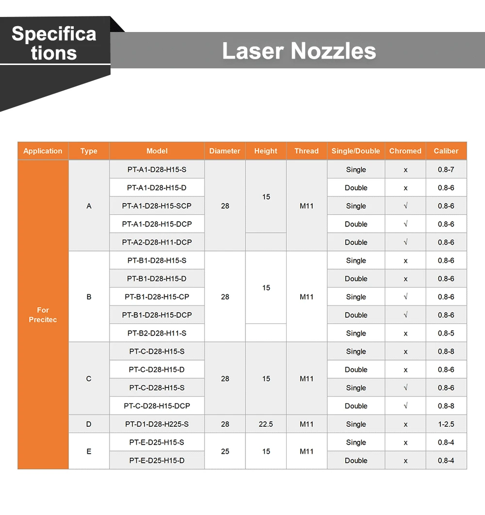 Qdlaser Bulge Laser Nozzles Single Layer Chrome-plating Double Layers Caliber 0.8-4.0 D28 H11 ...