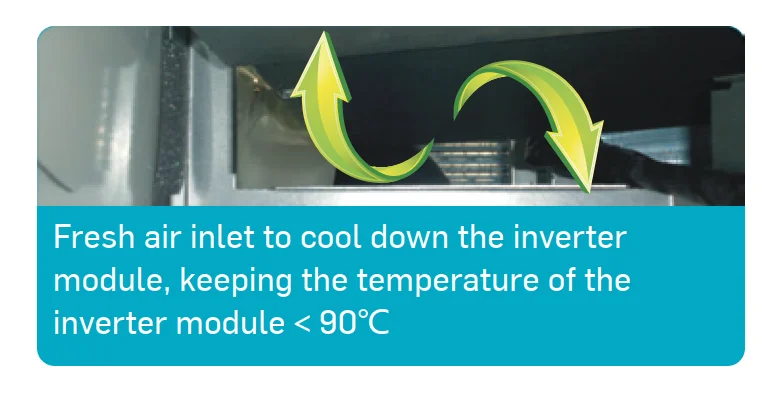 Chilled Water FCU Fan Coil Units for Heating & Cooling - 9,000 to ...