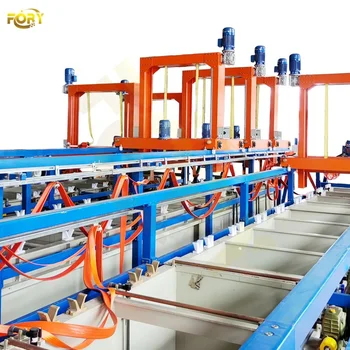 Linyi Fory Automation Equipment Co., Ltd. - Electroplating Equipment ...