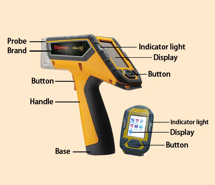 Factory Price Spectrum Element Niton XL2 100G Analyzer XRF Fluorescence ...