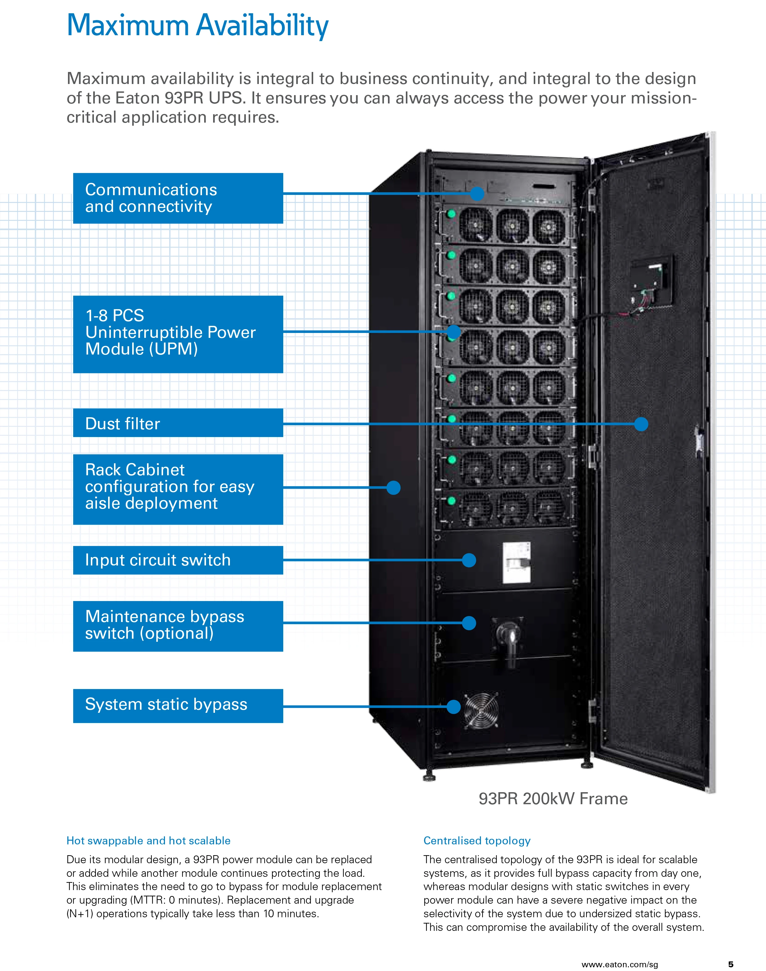 Eaton 93PR 125kva High Efficiency Modular UPS for Data Centers