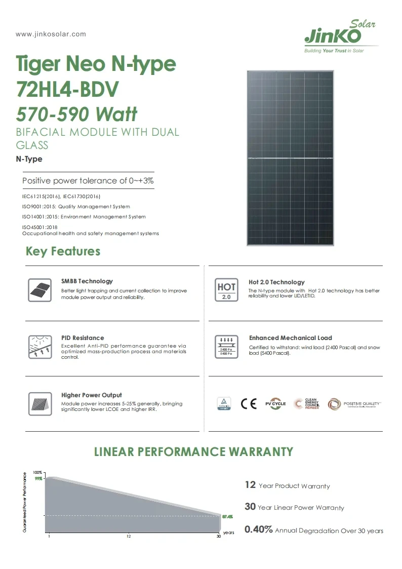 Jinko Tiger Neo N-type Solar Panel 550w 570w 575w 580w 585w 590w Jinko Zonnepaneel Bifacial ...