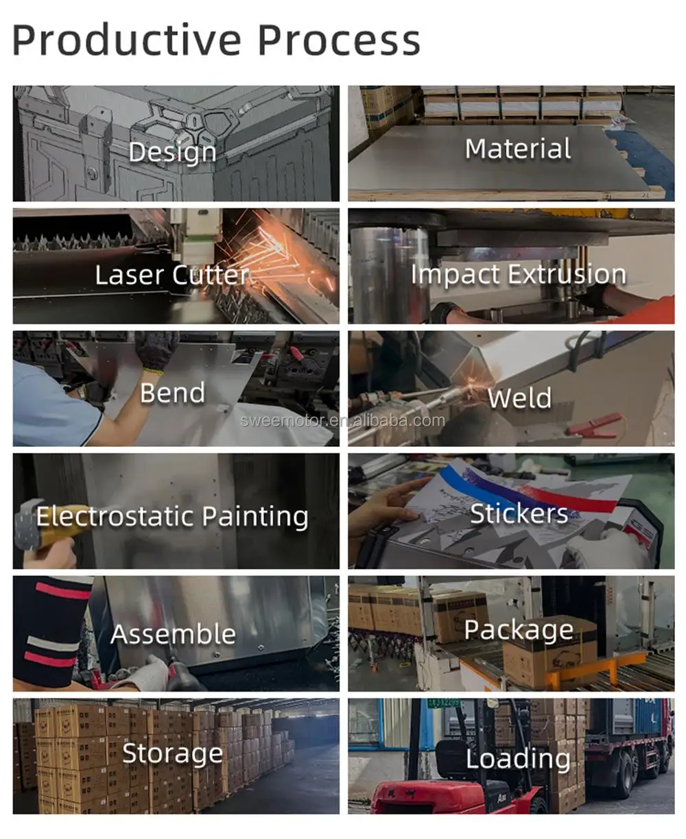 Benelli TRK 502X Aluminum Alloy Motorcycle Gear Box Combo OEM