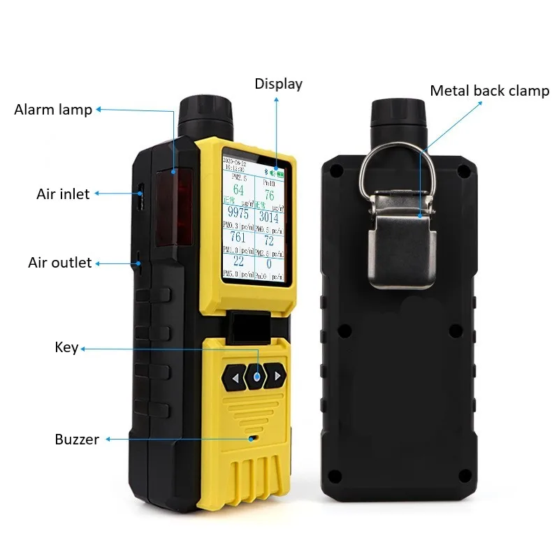 Laser Dust Particle Counter - Monitor PM2.5 & PM10