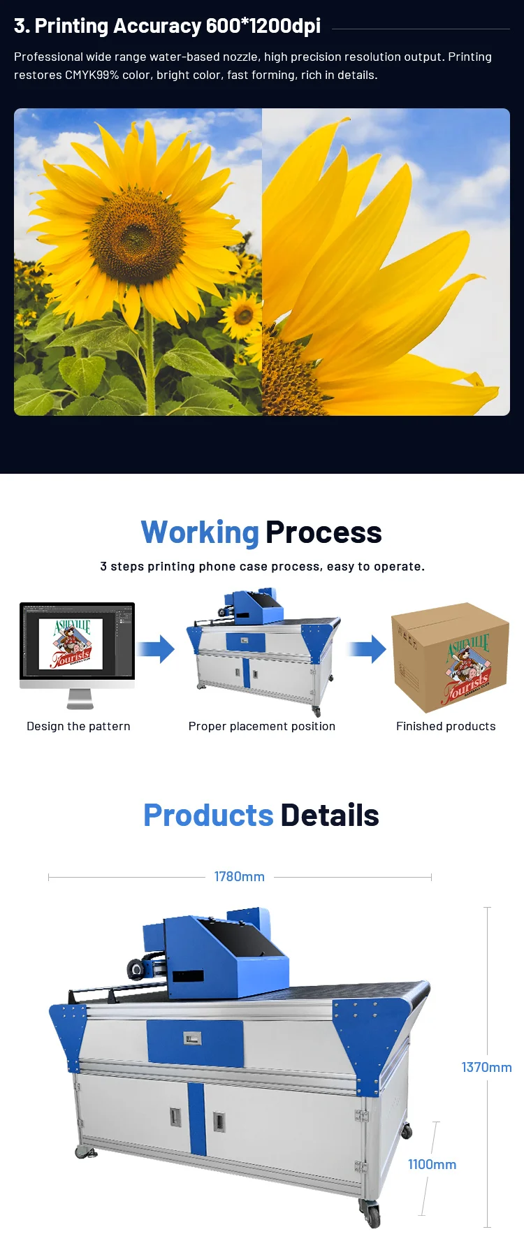 High Productivity Digital Printer for Direct Logo Printing