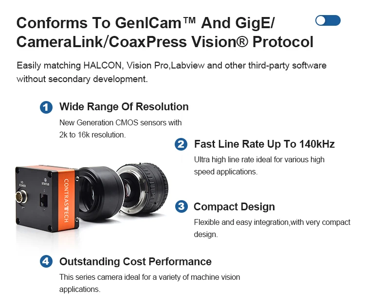 4K High Speed Line Scan Camera for Industrial Inspection