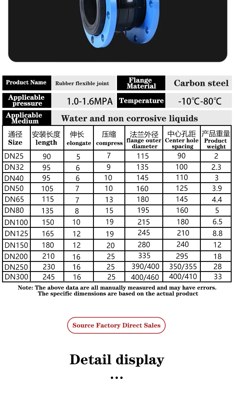 Din Pn16 Dn65 Dn80 Carbon Steel Galvanized Nr Soft Connection Shock ...