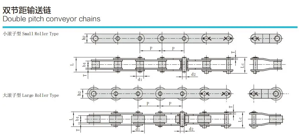 C2080 C2082 Steel Industrial Conveyor Roller Chain