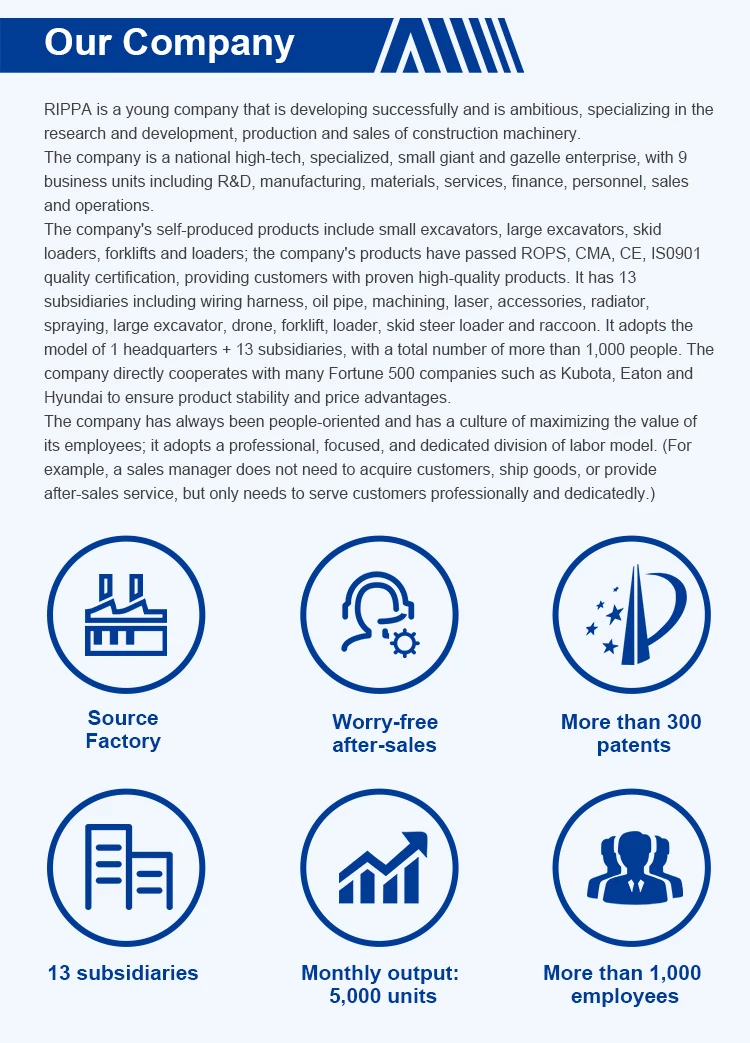 RIPPA Excavator Mini EPA Approved Micro Digger Free Shipping Minibagger ...