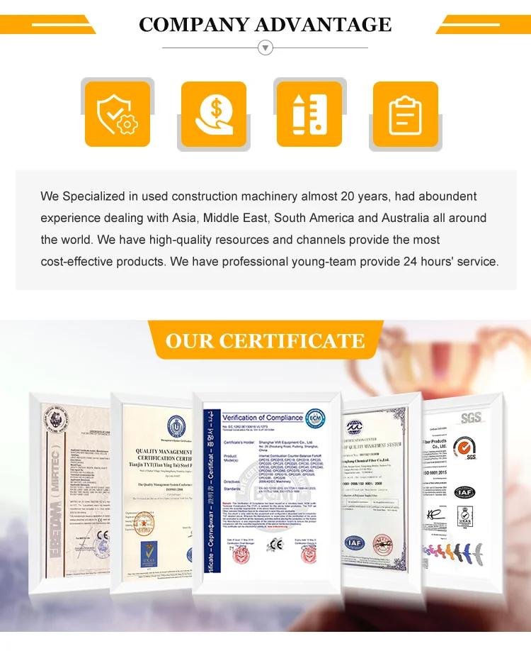 Caterpillar 323 Gc 323DL 323D2L 323GC 323D Excavator, Caterpillar Used ...