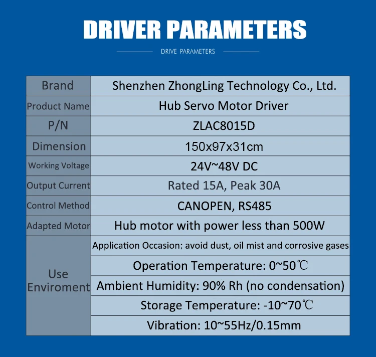 ZLTECH ZLAC8015D Motor Controller - 500W DC Hub Motor Driver