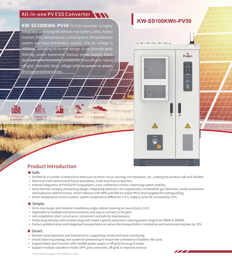 100kwh Bess Off Grid High Voltage Industrial Commercial Energy Storage ...