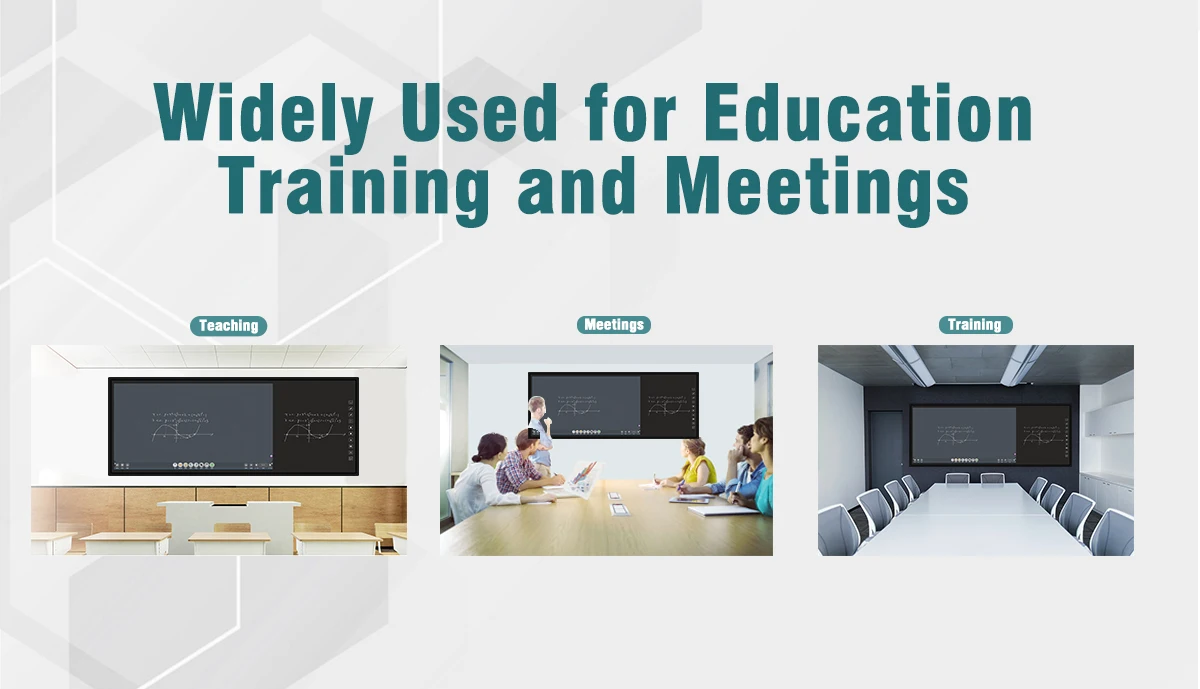 Eiboard Interactive Flat Panel Led Smart Blackboard Dual Os Ops Smart Board For School ...