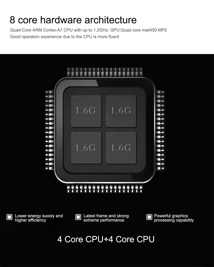 Best Selling 20000 Hours Lamp Life Epson G Series Projector For ...