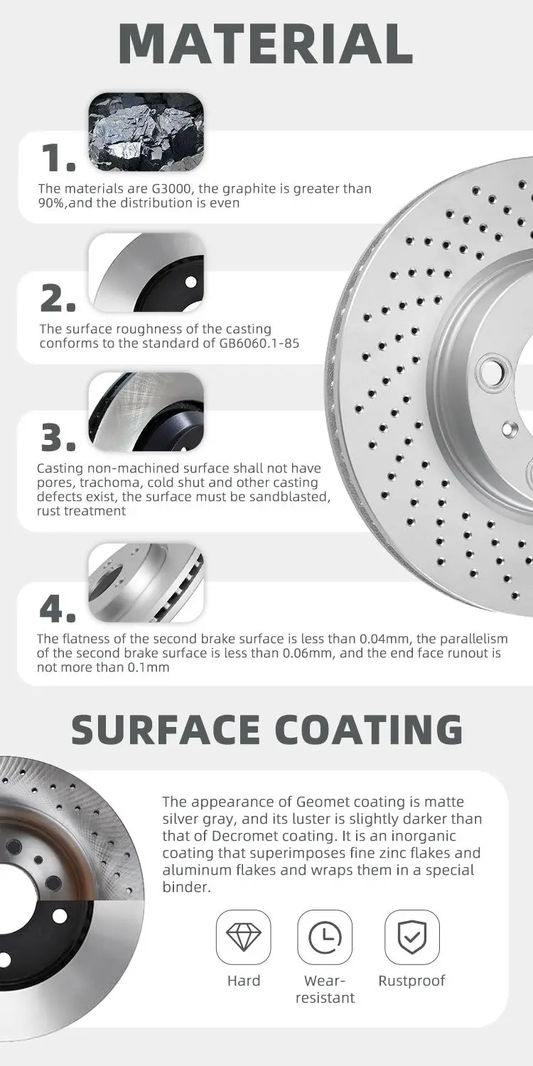 Performance Drilled and Slotted Brake Disc Rotor for BMW