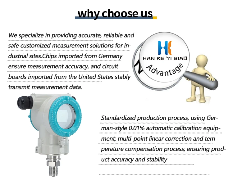 Hank Pressure Transmitter Explosion-proof Diffusion Silicon Smart ...