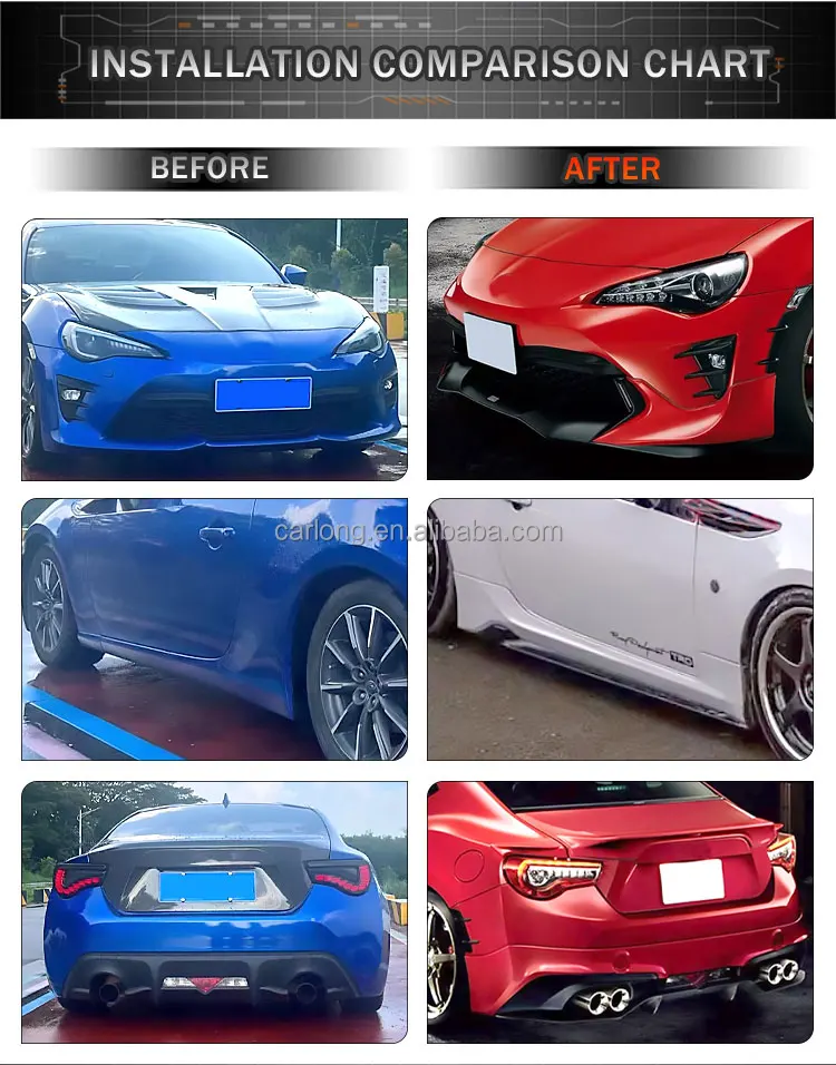 Car Body Kits for Toyota GT86 2017-2019 to TR Style Whole Set Bodykit ...