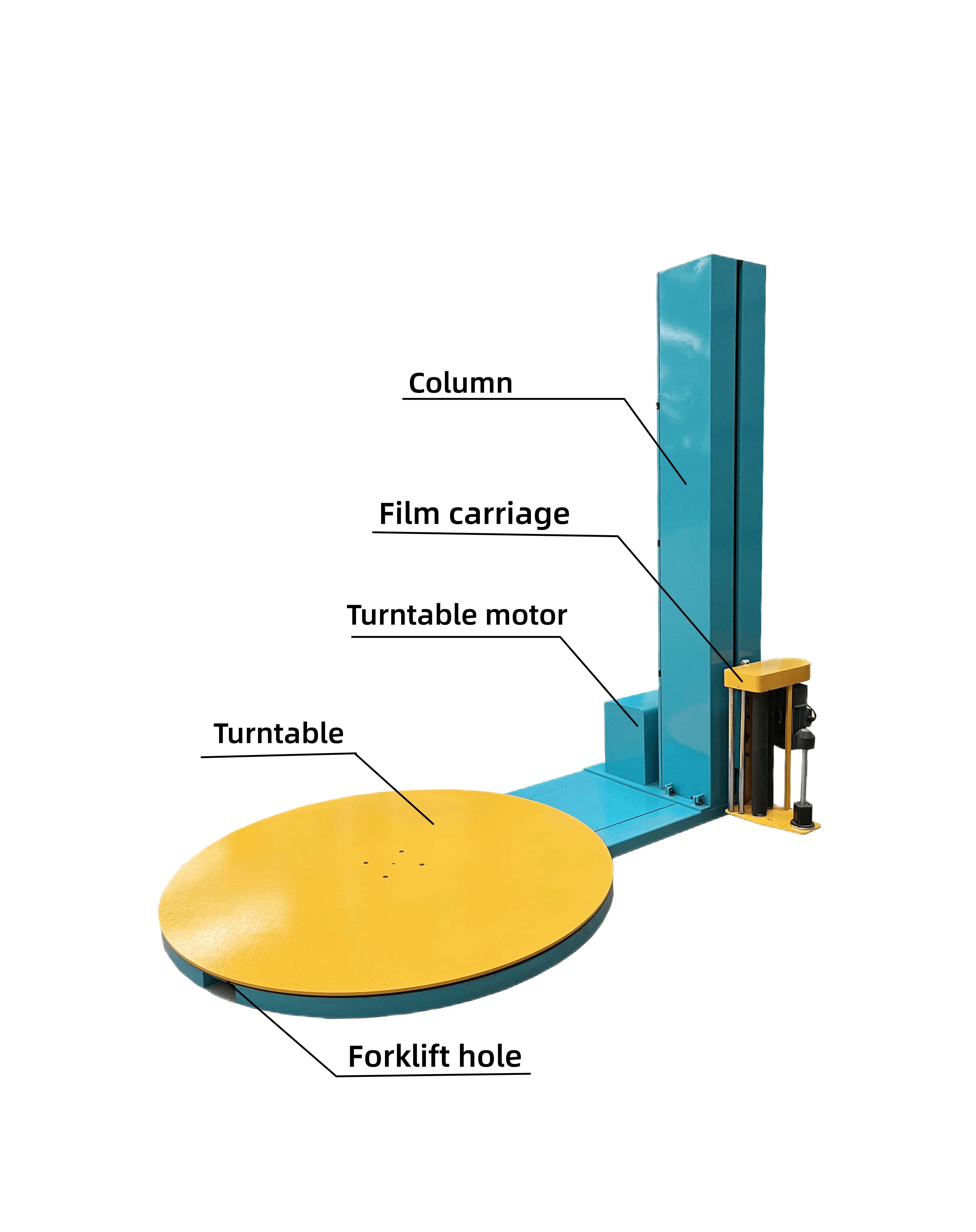 Manual Mobile Pallet Wrapper Stretch Pallet Wrapping Machine - Buy ...
