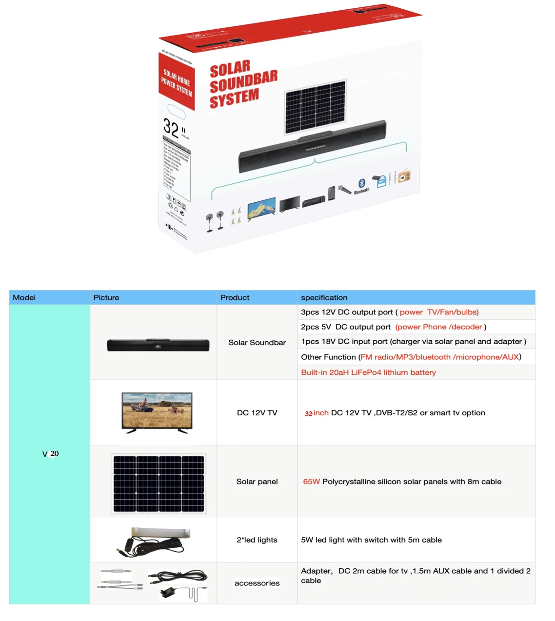 Small Solar System Portable Home Solar Energy System With 32inch Smart ...