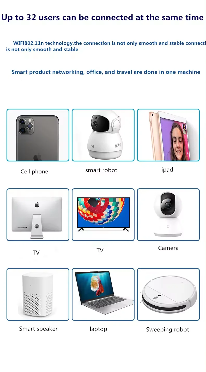 Hot Mobile Portable Wifi Router 300mbps Home Through-the-wall High ...