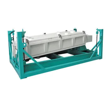 Large Output Reciprocating Screen Composite Graphite Square Swing Plane ...