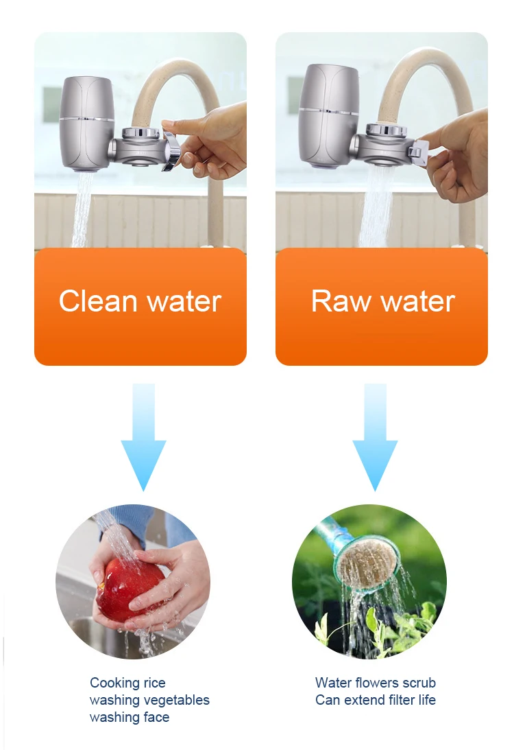 Uv Filtration Faucet Mount Under Sink Kitchen Home Tap Faucet Mounted ...