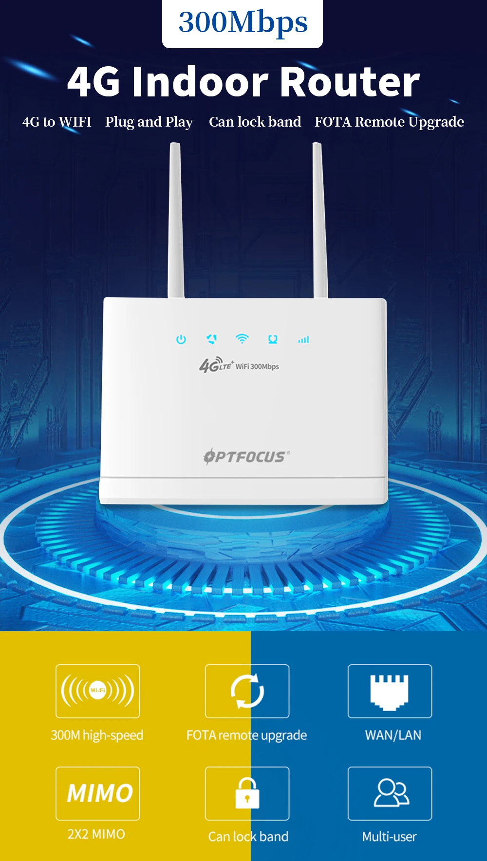 3g 4g Lte Cpe Wifi Router Modem 300mbps Wifi Wireless Router With Sim ...