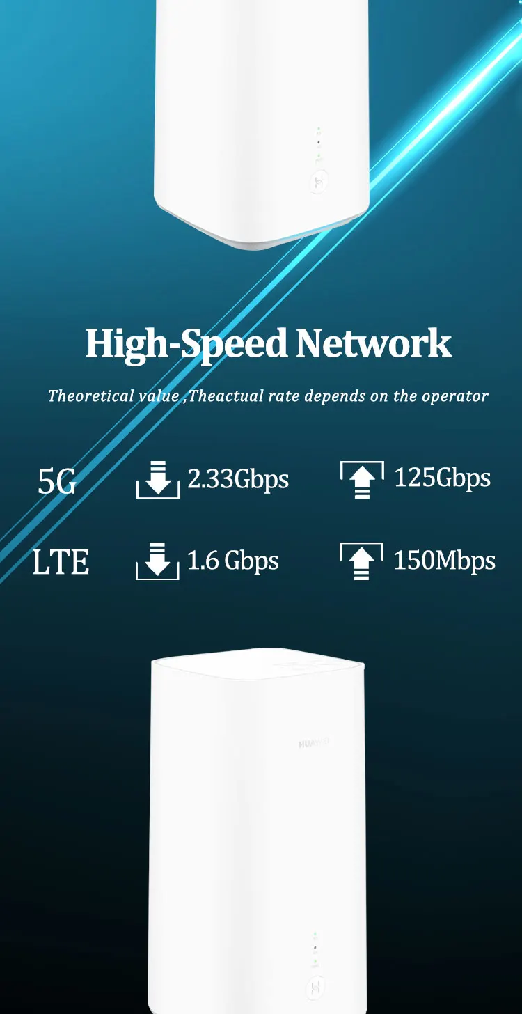 Huawei 5g Cpe Router H112-370 Unlocked 5g Cpe Pro 2 H112 5g Wifi Router ...