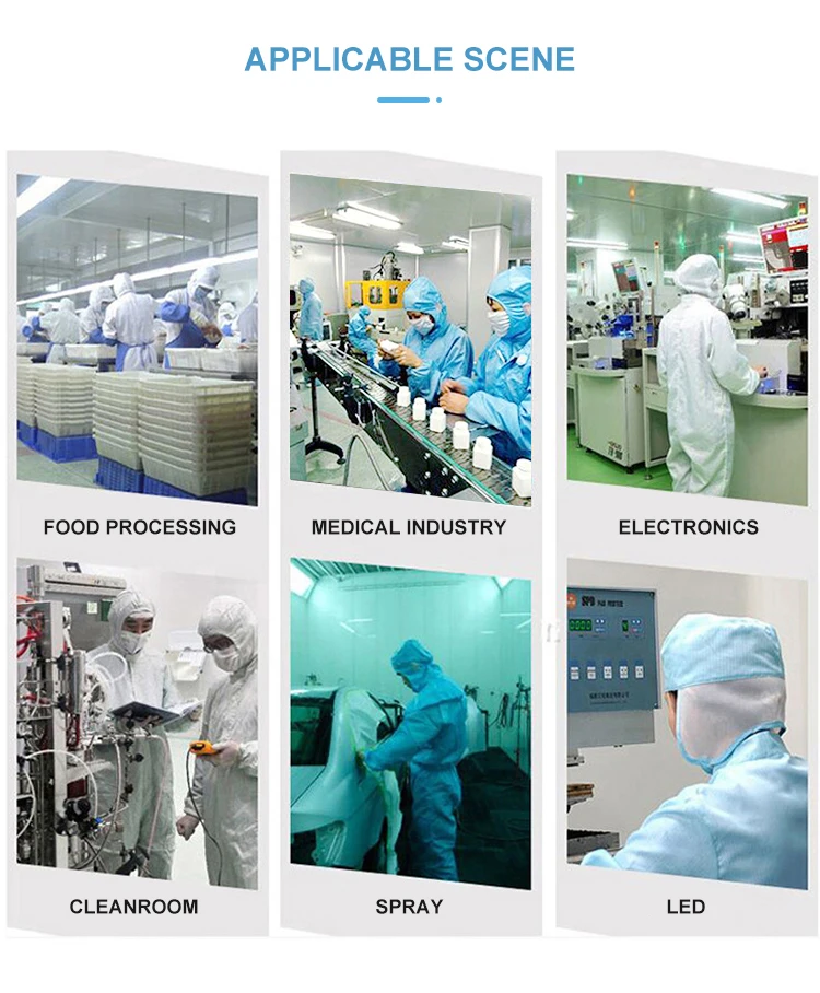 Safety Clothing Biohazard Nuclear Heavy Duty Disposable Coverall Anti ...