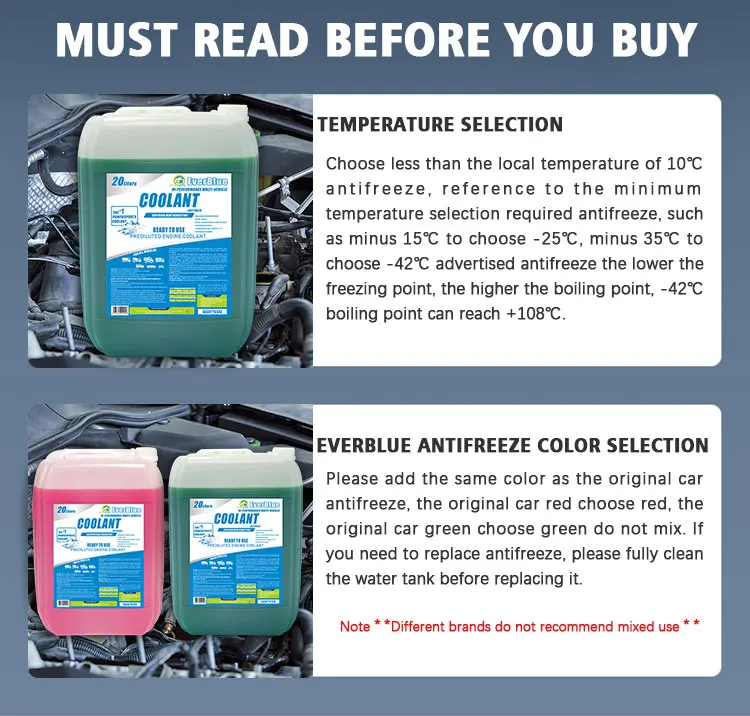 Industrial Grade EverBlue Anti Freeze Coolant Anti-Freezing Radiator ...