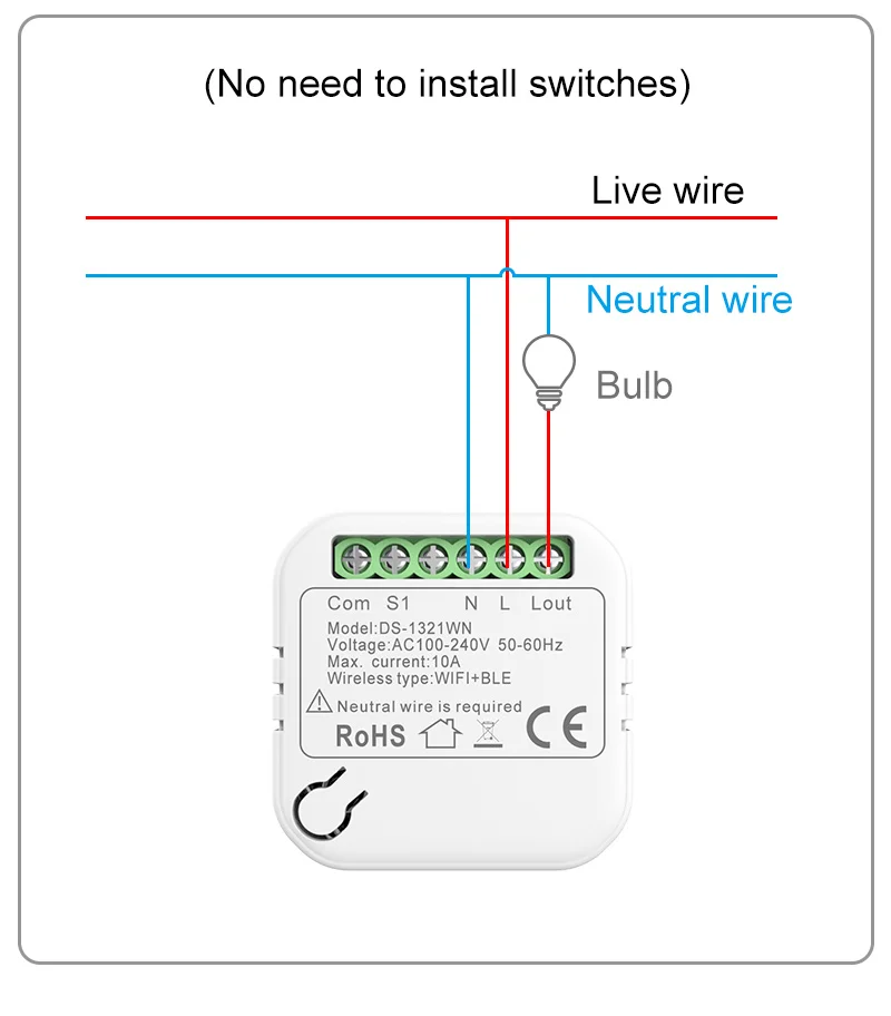 Smart Home Control with Tuya Wifi Mini Inteligente Switch