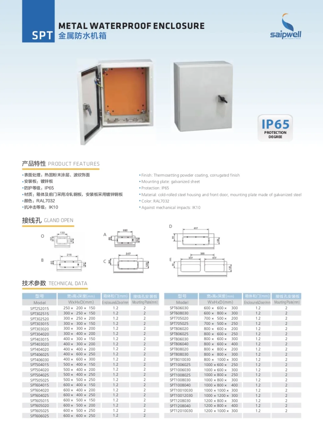 Wall Mounting Control Panel Box Ip65 (spt 504025) Nema Enclosure ...
