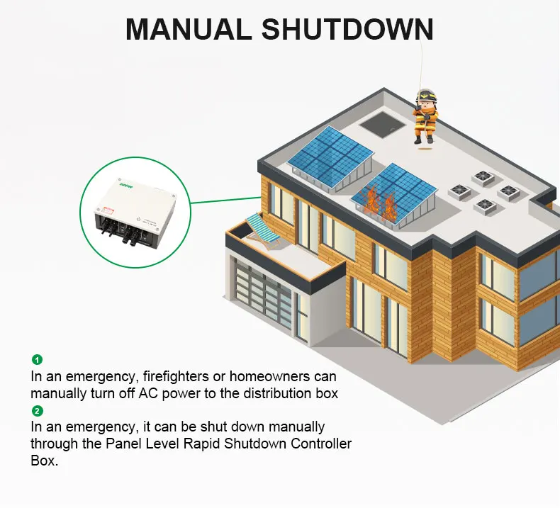 Suntree Photovoltaic Firefighter Safety Switch Control Box