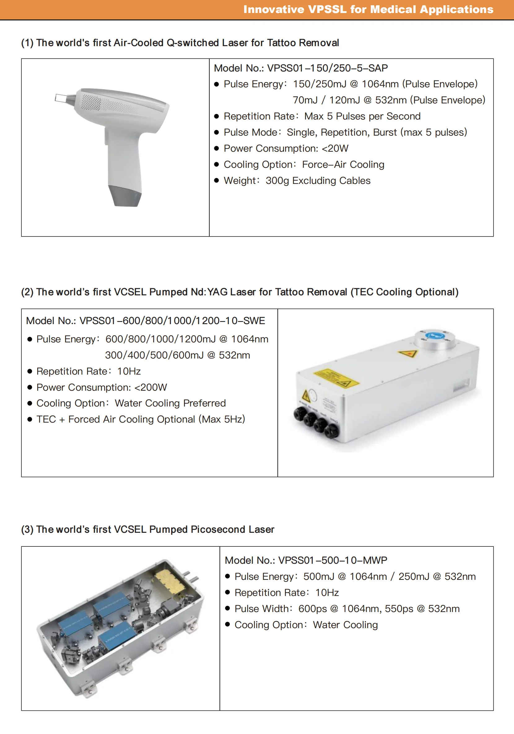 Q-switched Nd YAG Laser Pico Laser Gain Module - 13 Month Warranty