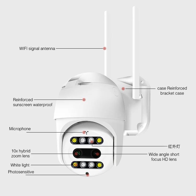 Dual Lens Carecam Pro 10x Zoom Face Recognition Outdoor Wireless ...