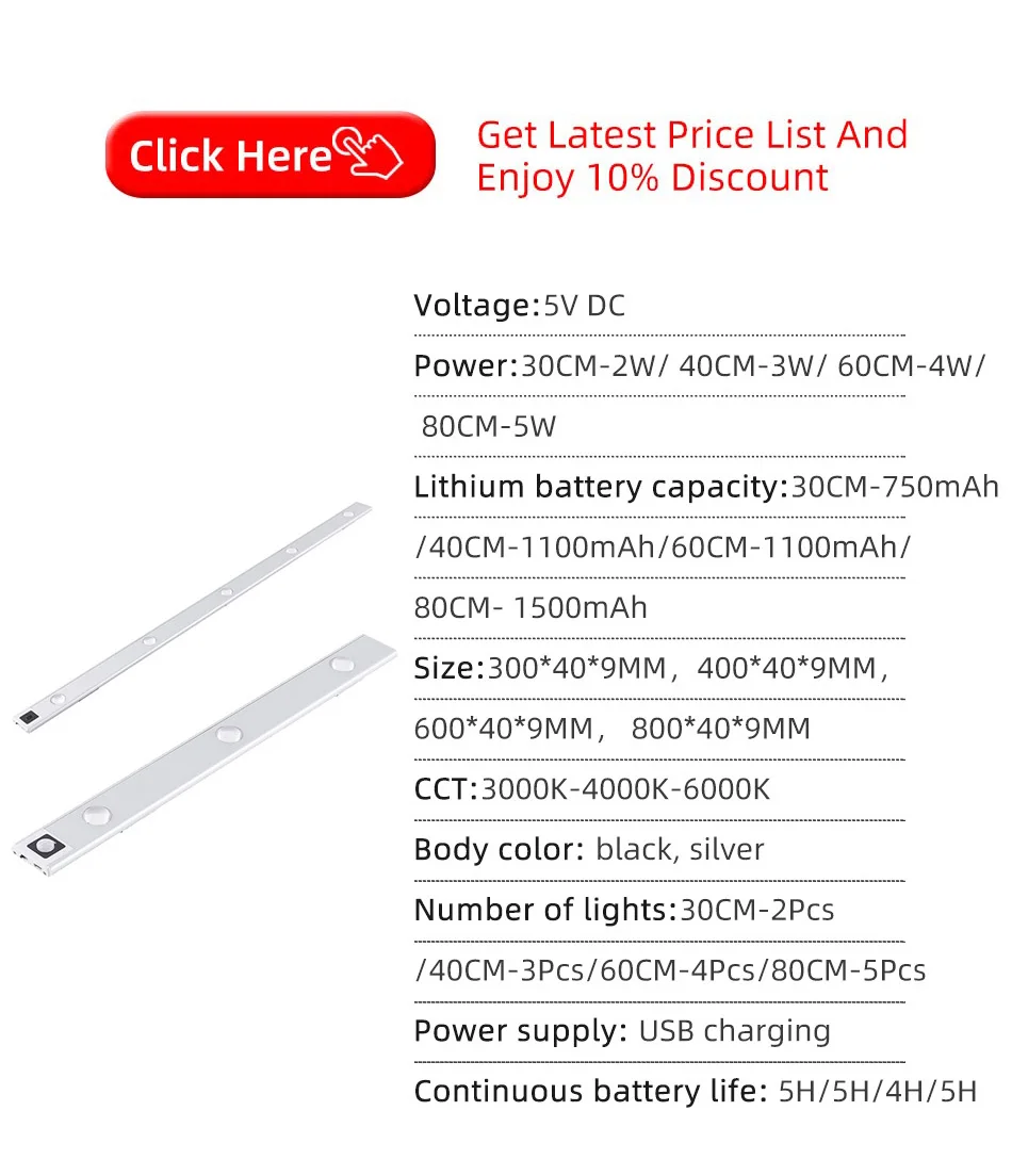 Indoor Usb Magnet Motion Sensor Wireless Led Night Lights Dimmable ...