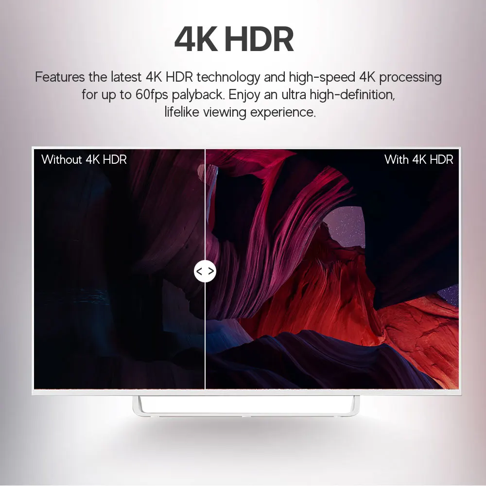 Elebao X4 PLUS TV Box - Android 10, S905X4, 4K, 2.4/5G Wifi