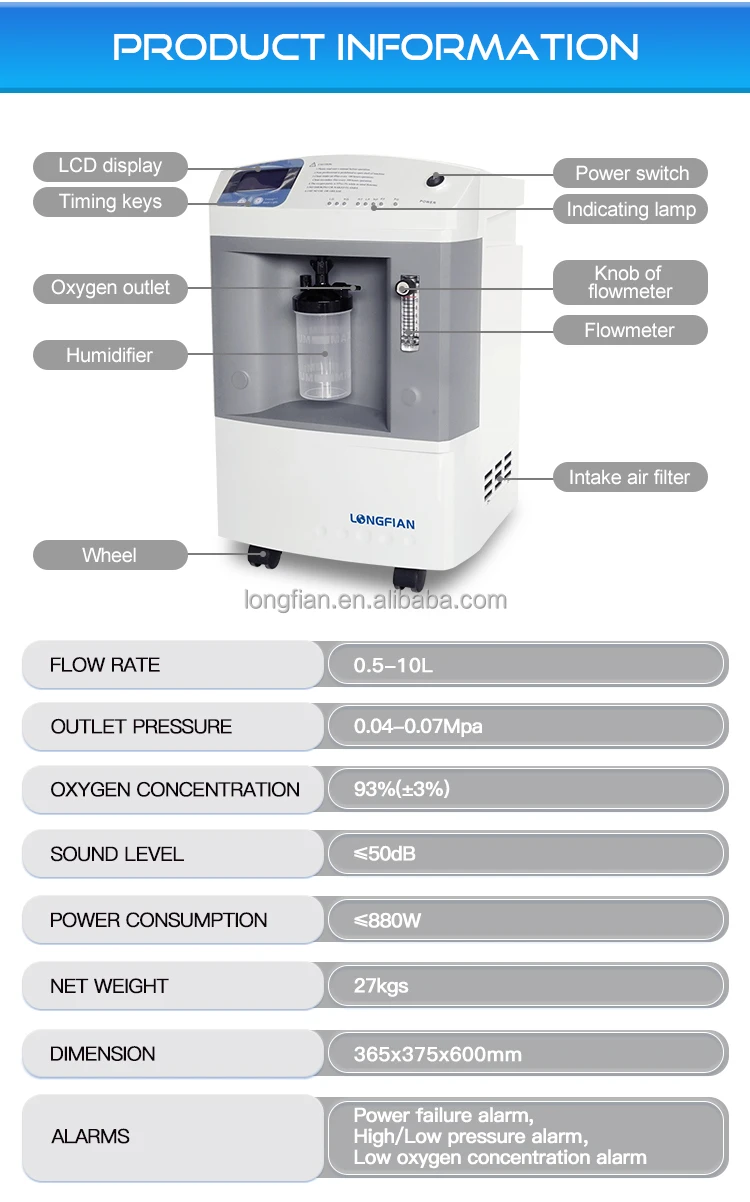 Oxygen Concentrator JAY-10 10-Liter Oxygen Concentrator for Sale ...