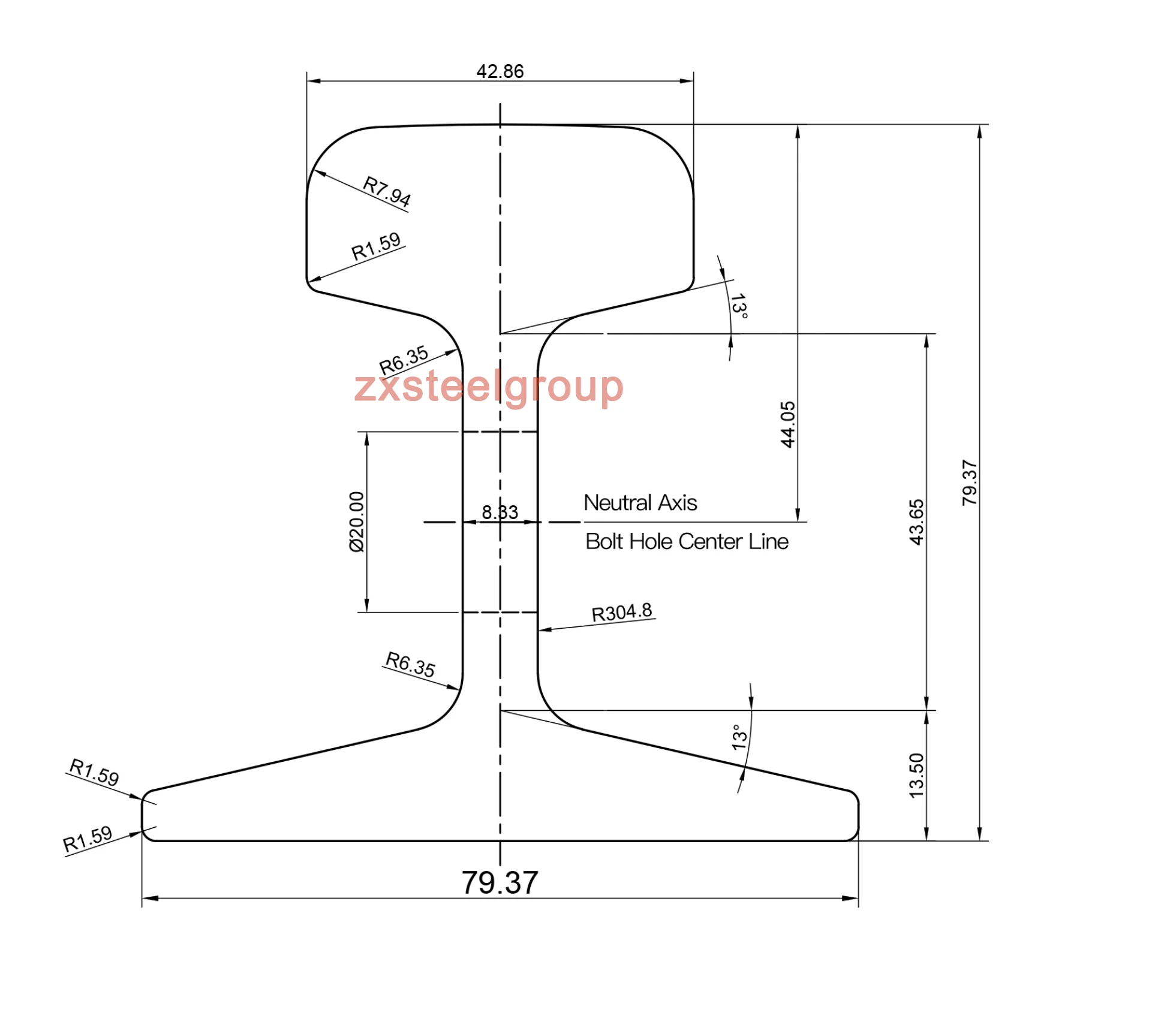 China Standard 15kg Steel Rail for Sale Large Stock P15 Rail With ...