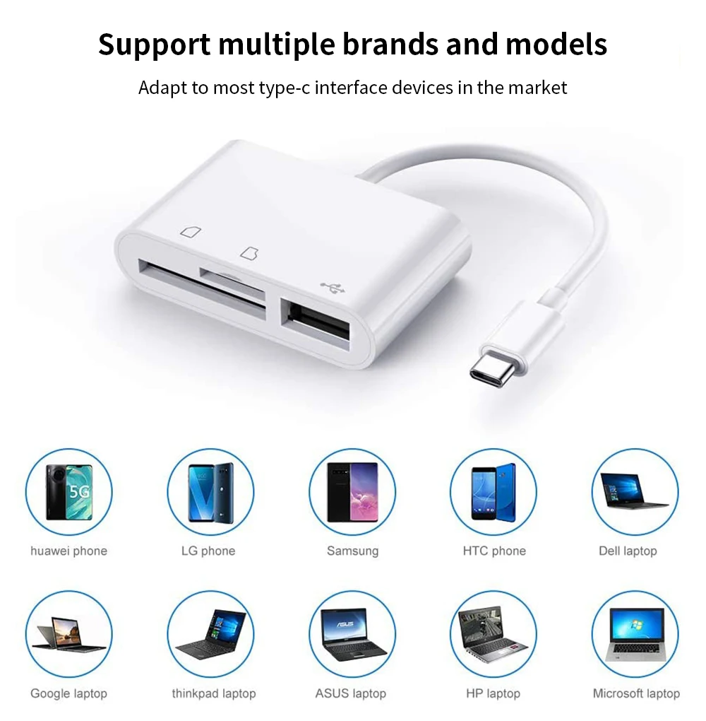 Type C Usb Adapter Usb Tf Sd Card Reader Usb-c Memory Card Adapter For ...