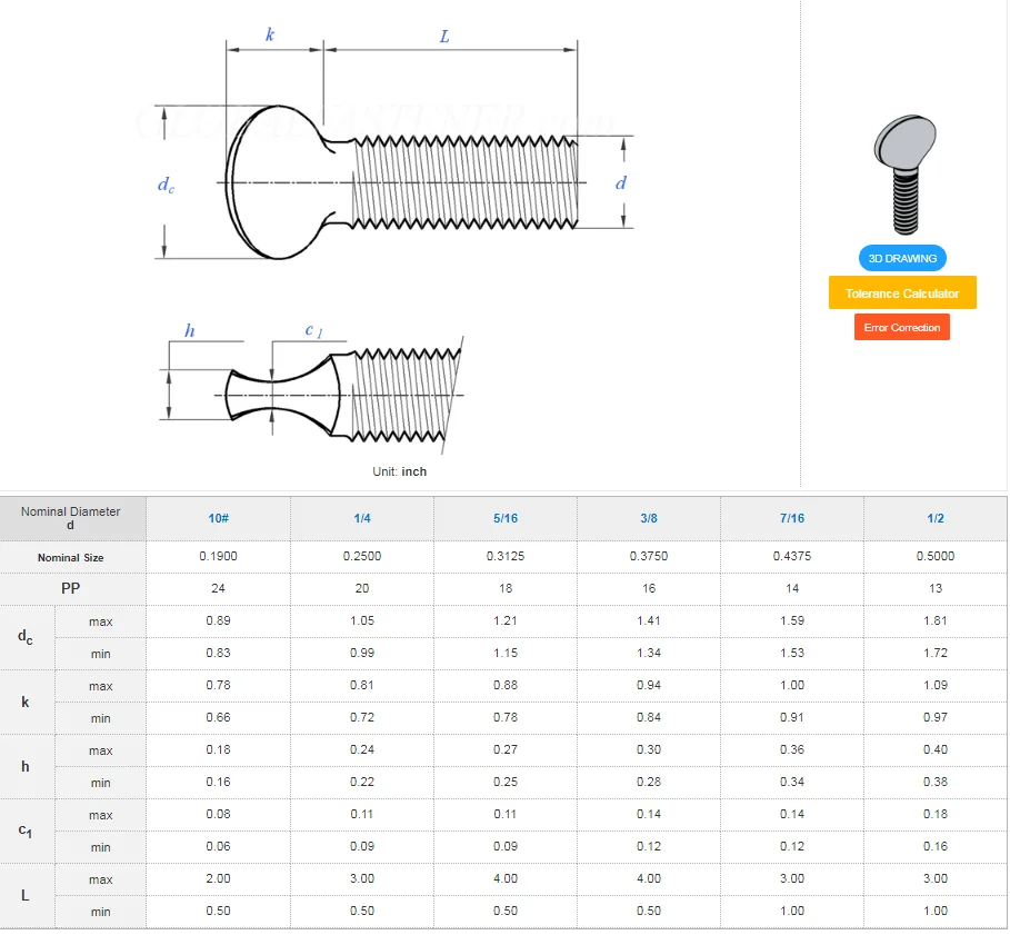 M4 M5 M10 Stainless Steel Plain Polishing SS304 316 316L A2 A4 70 80 ...