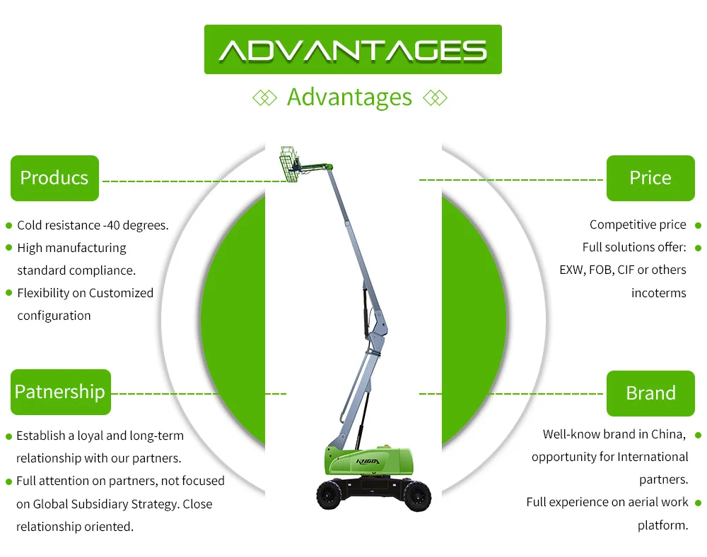 18M 16M Curved Arm Power Operated Aerial Work Platform