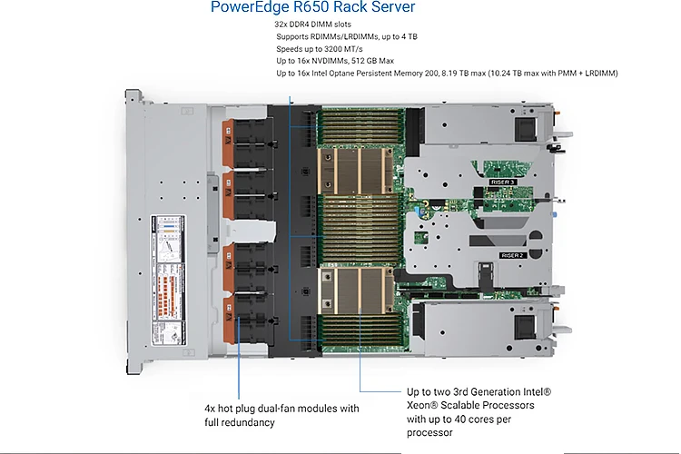 Original Brand Server Dell Poweredge R650 Server For Dell R650 - Buy ...