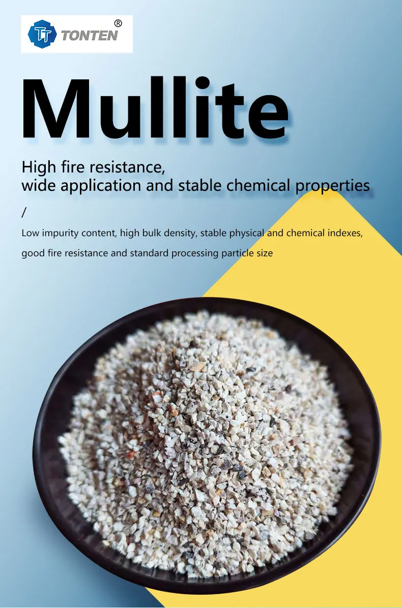 Electrofused Mullite Processed To Standard Grain Sizes,Suitable For ...