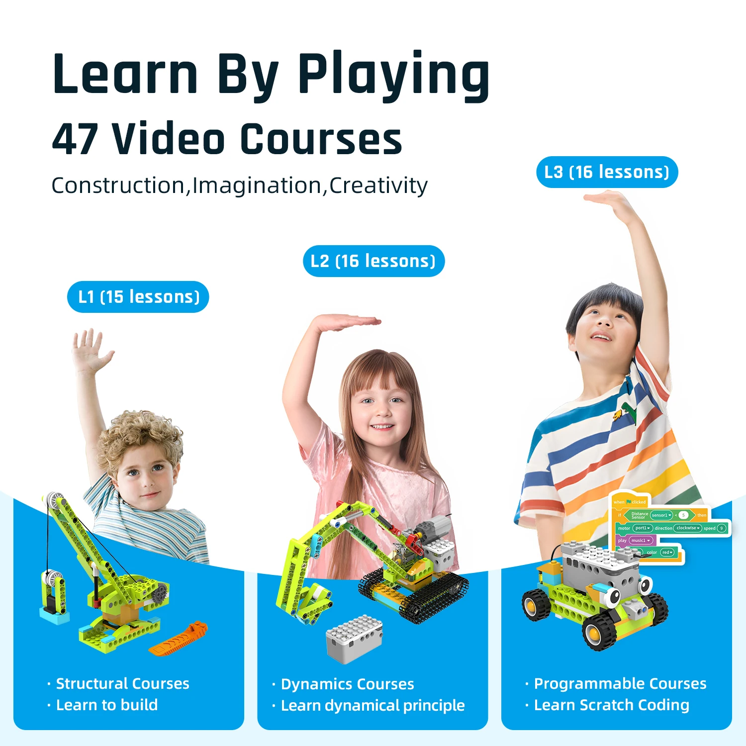 Alibaba.com: Makerzoid 2.4G Remote Control Dinosaur Toy Car with Light ...