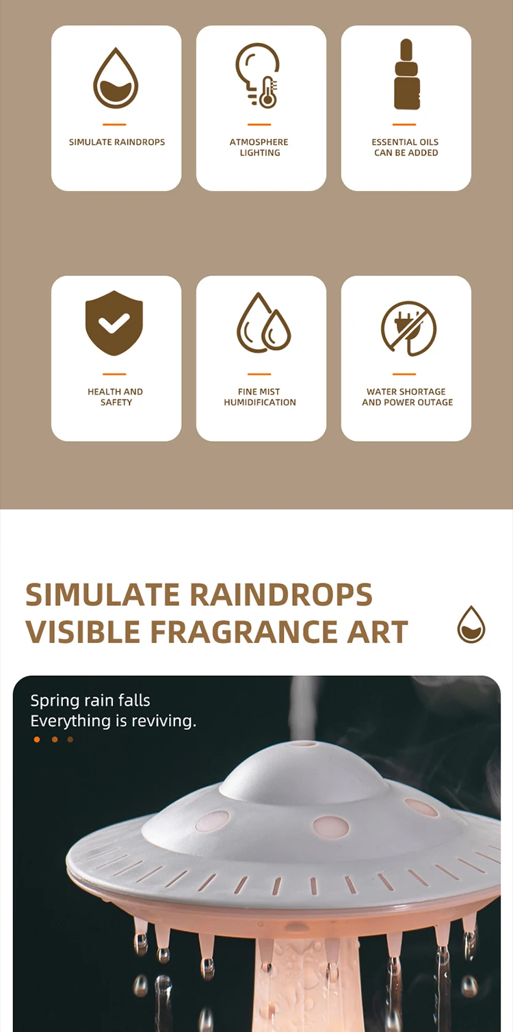 Newest 350ml Rain Cloud Aroma Diffuser Humidifier Portable Night Light ...