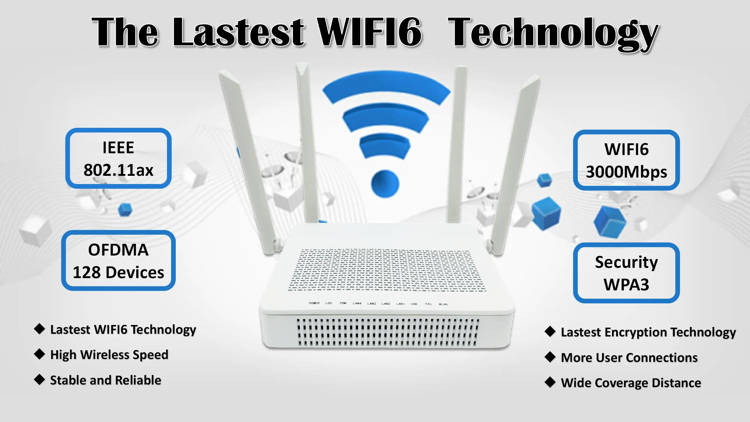 Ftth Wifi6 Ax3000 Onu Gpon Xpon 4ge+1pots+wifi 6 - Buy Wifi 6 Gpon Onu ...