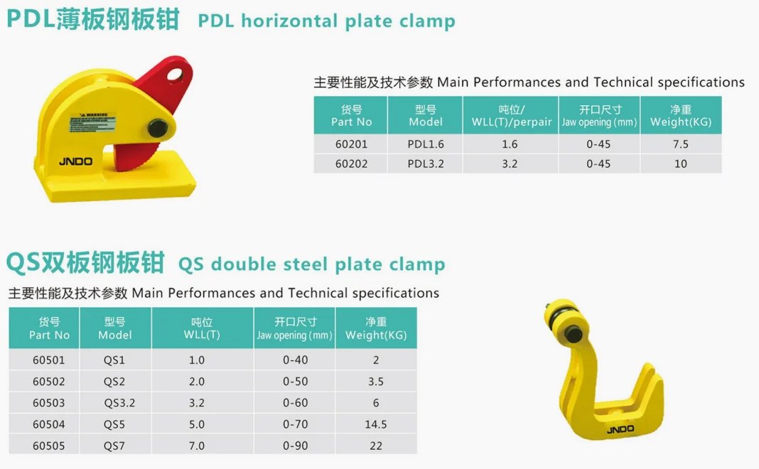 Handling Lifting Vertical Plate Clamp Horizontal Lifting Plate Clamp ...
